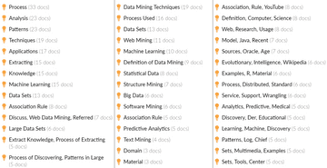 Algorithms - Carrot2 docs